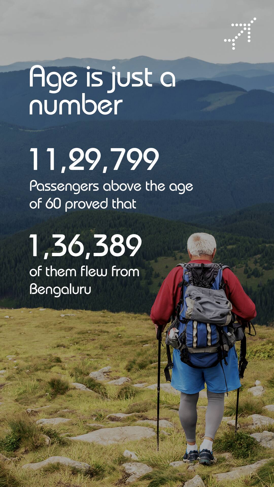 IndiGo Round-up 2022 | Yearly Travel Report | IndiGo