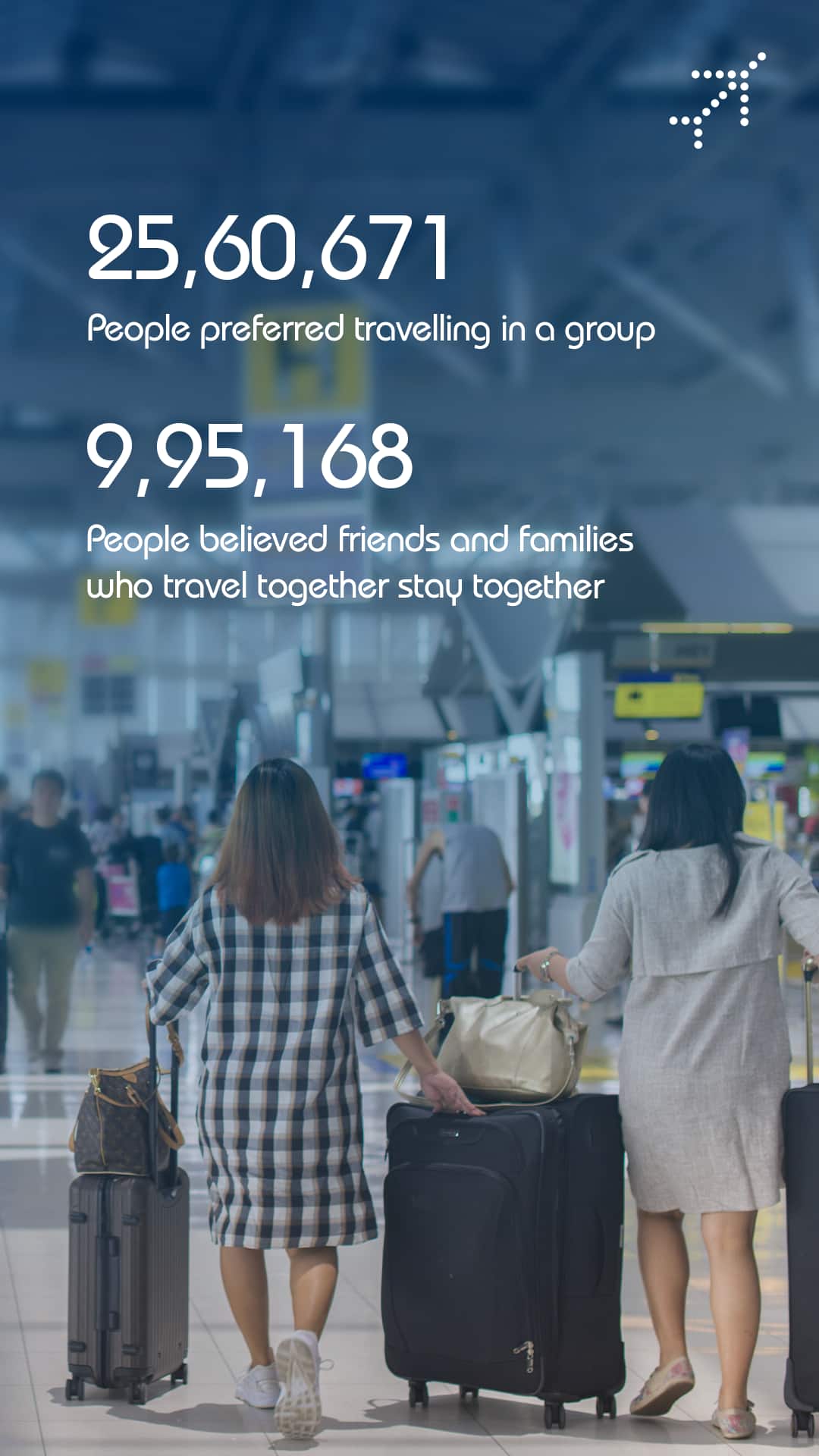 IndiGo Round-up 2022 | Yearly Travel Report | IndiGo