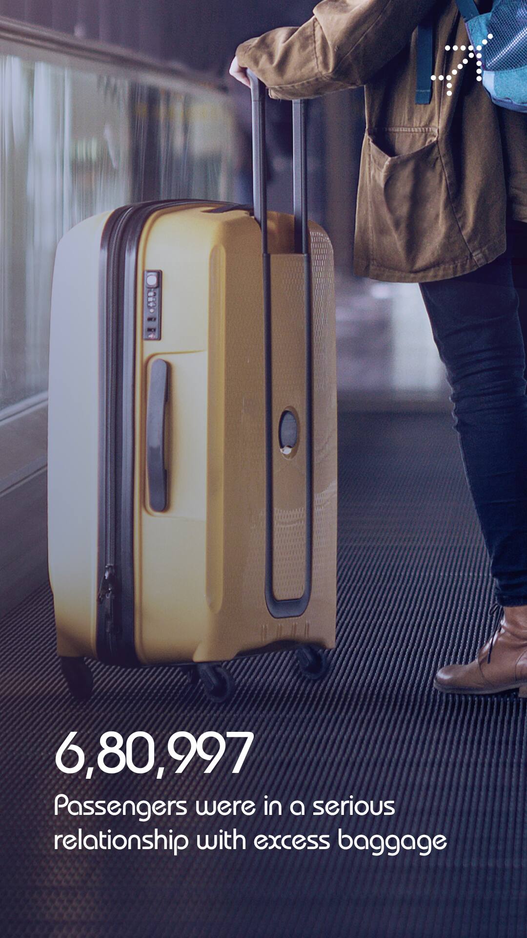 IndiGo Round-up 2022 | Yearly Travel Report | IndiGo