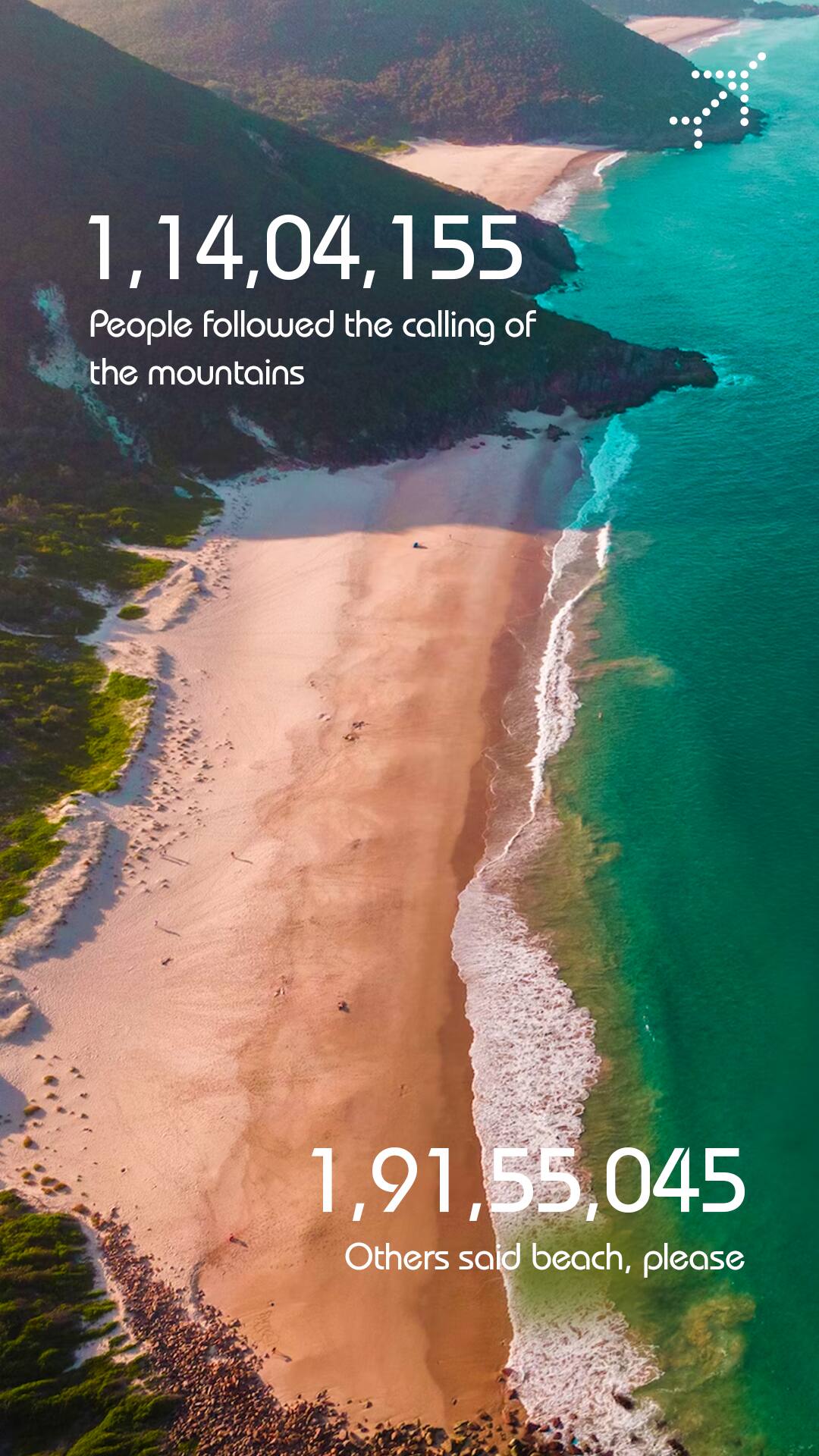 IndiGo Round-up 2022 | Yearly Travel Report | IndiGo