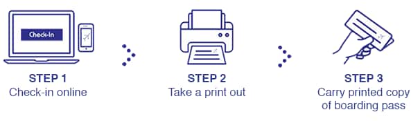 Web check-in to skip the long airport queues | IndiGo